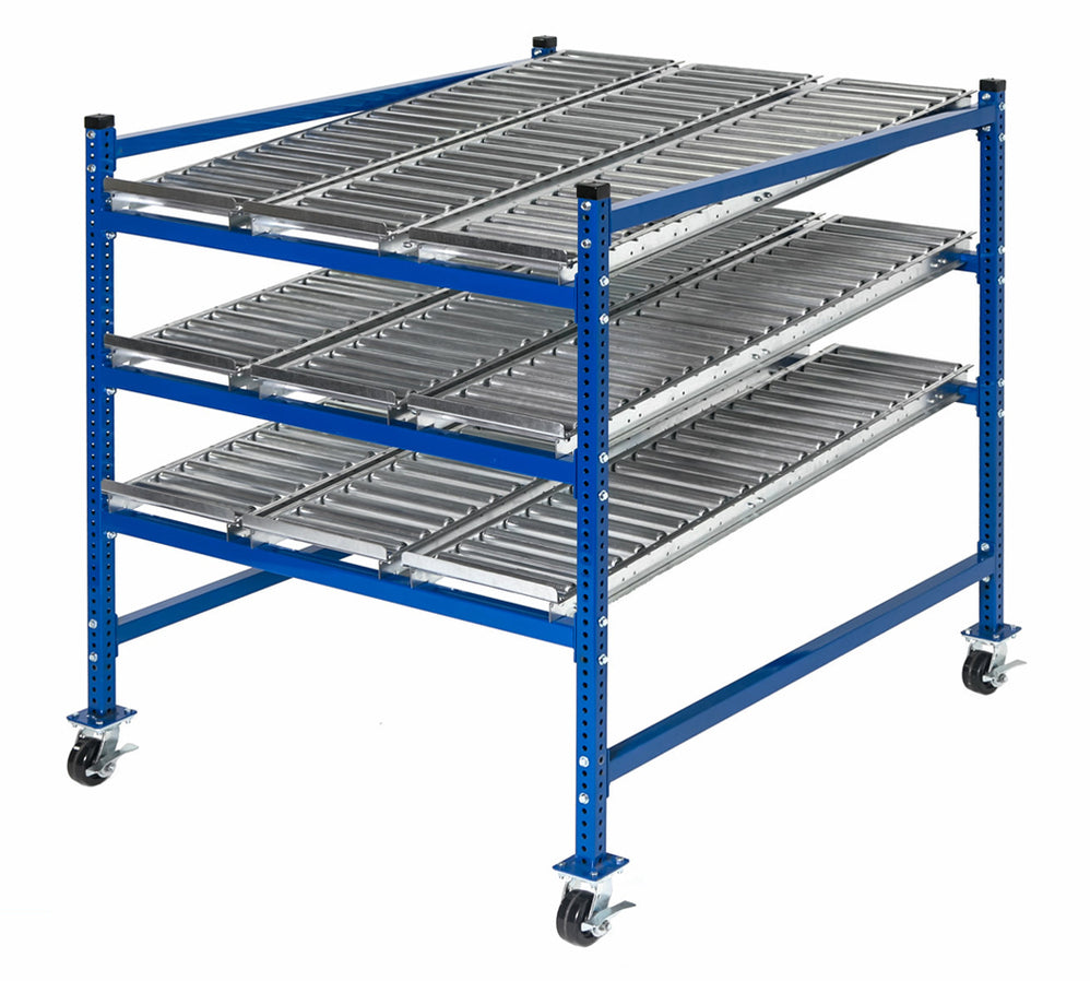 Gravity Flow Racks — GravityConveyor.com